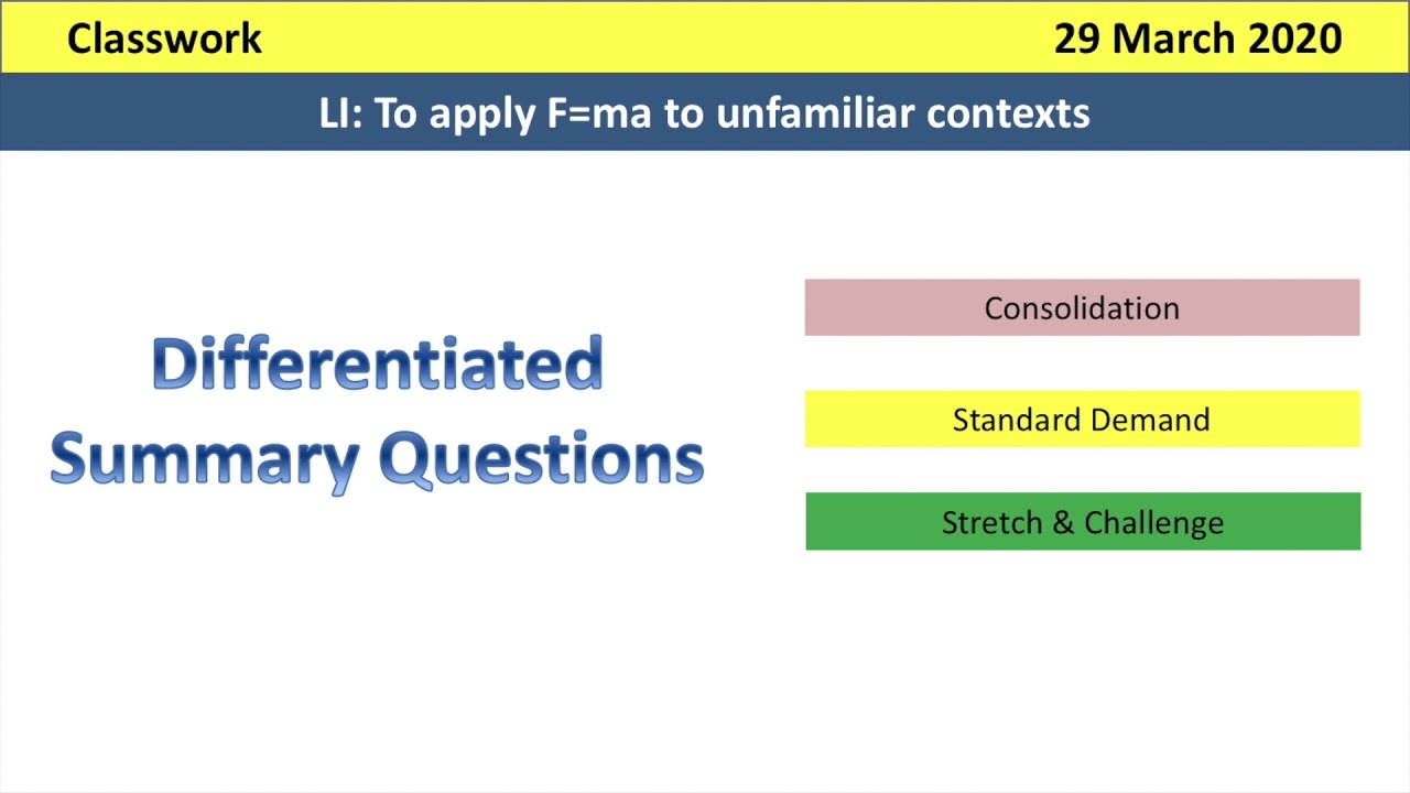 Applying F=mxa A Level Physics - YouTube
