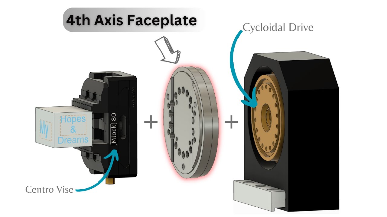 Cycloidal drive 4th axis - New Faceplate (Part 1) - YouTube