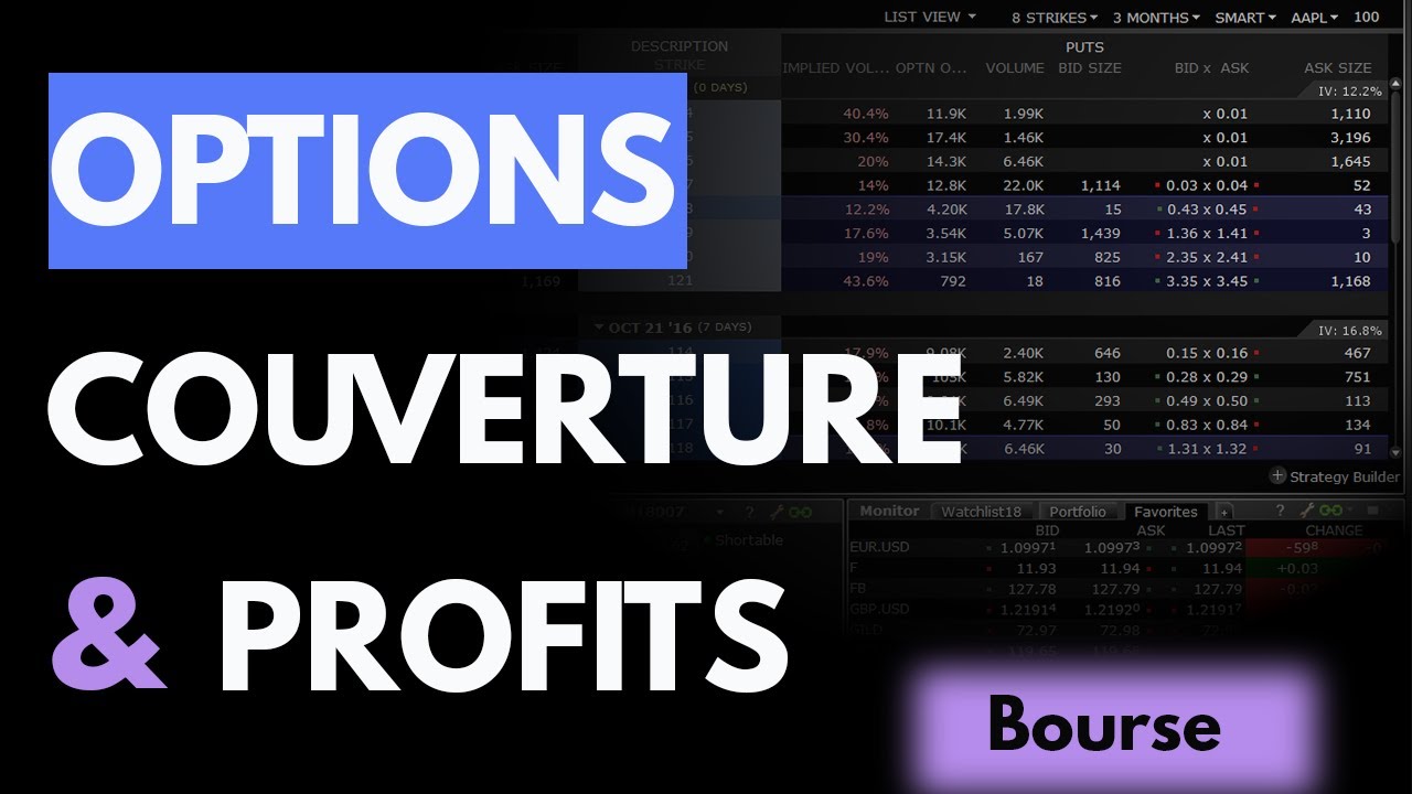 Option: c'est quoi? comment ca marche? - YouTube