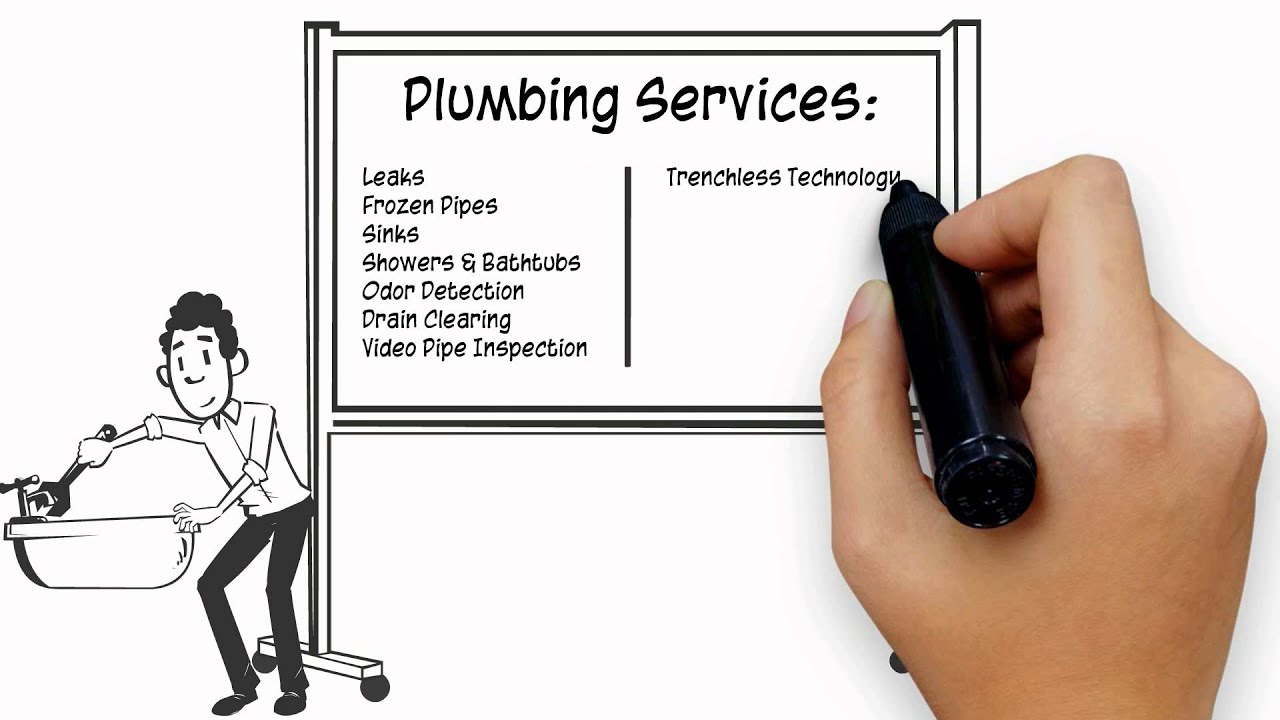 Plumbing Service Greenwich | Kaiser-Battistone - YouTube