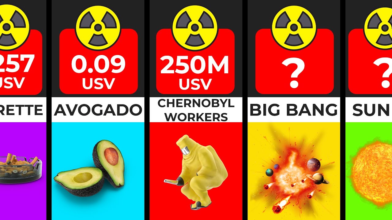 Comparison: Most Radioactive Things - YouTube