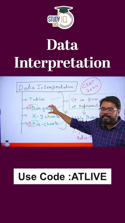 Tricks to Solve Data Interpretation Problems in UPSC CSAT - YouTube