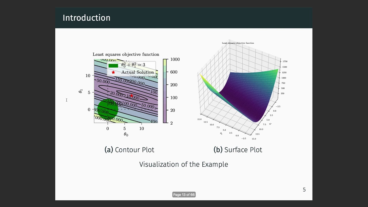 Ridge Regression I YouTube ridge-regression-i-youtube