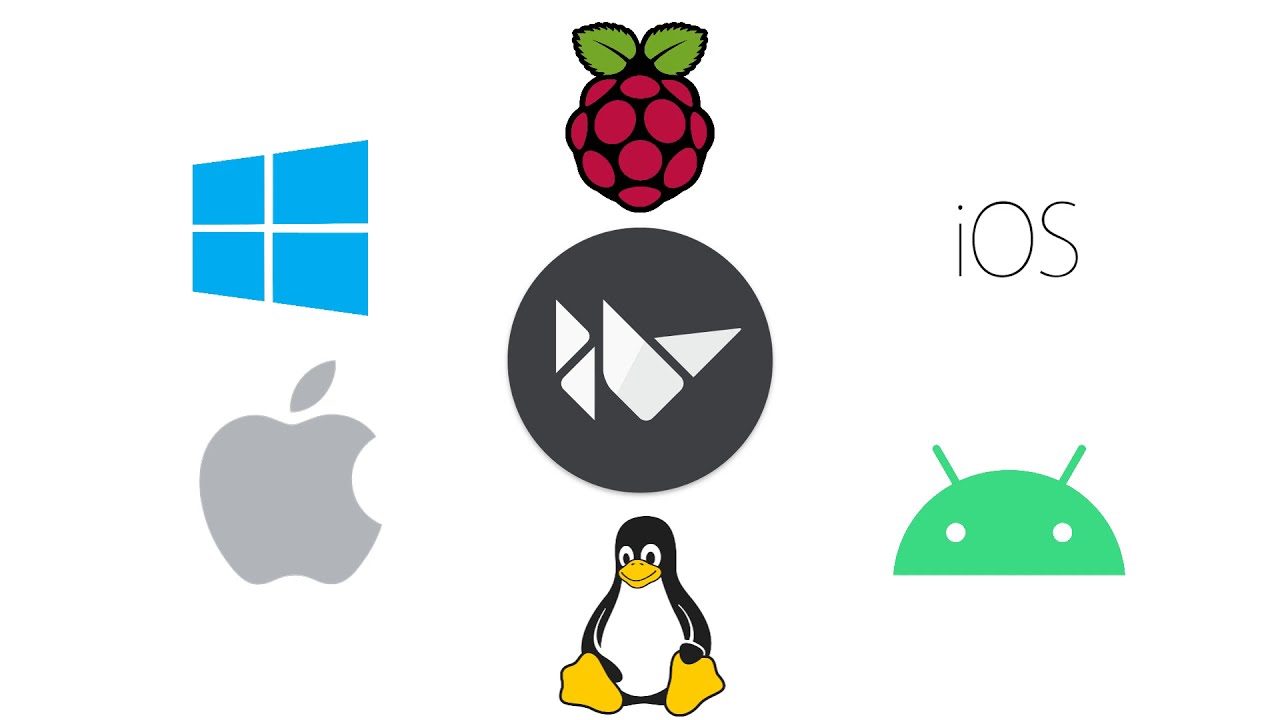 Kivy Tutorial #1 : Installing Kivy on Windows - YouTube