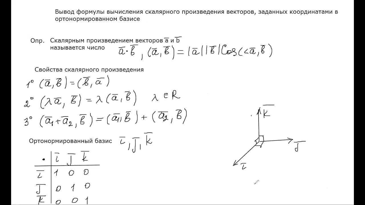 Вывод формулы скалярного произведения векторов заданных координатами в ортонормированном базисе