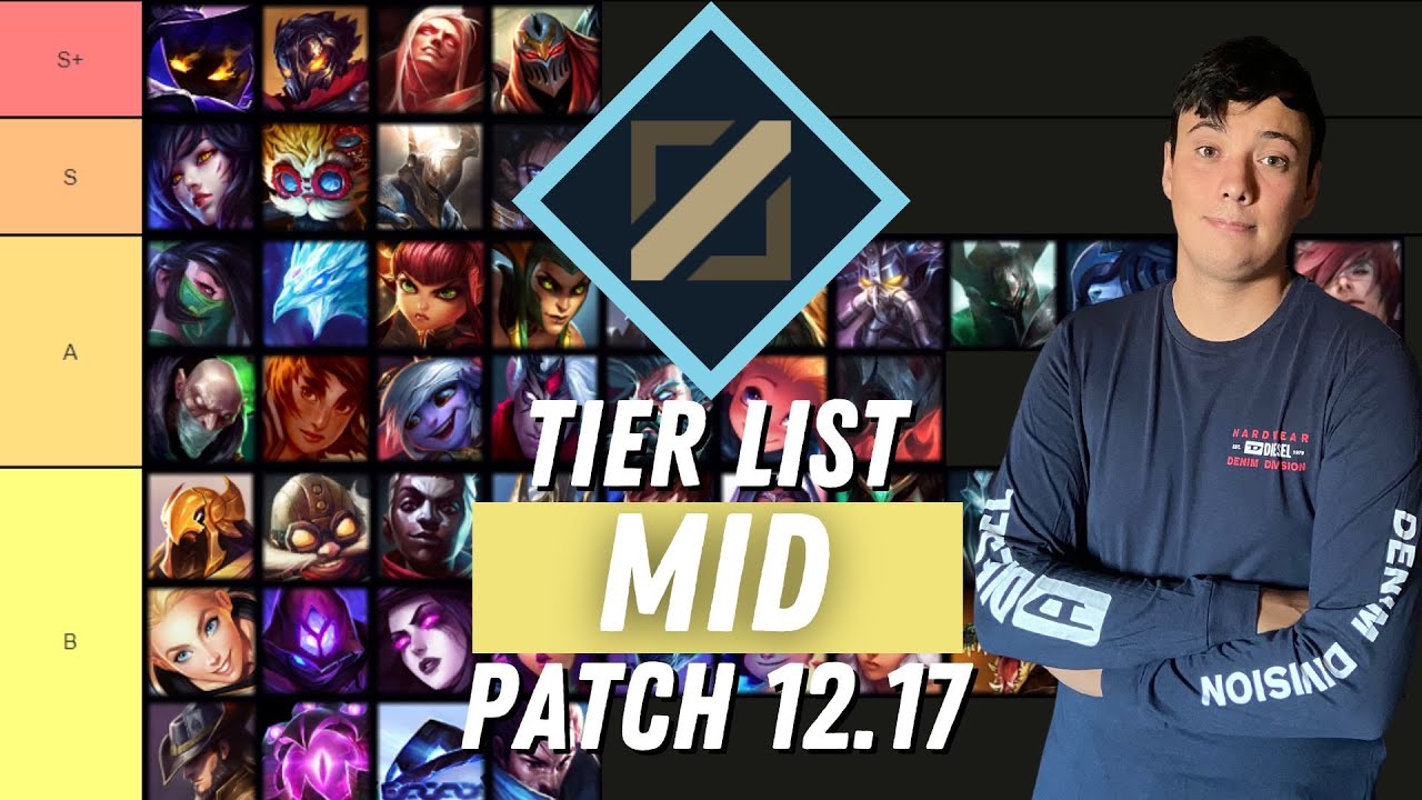 LA MEILLEUR TIER LIST MID DU PATCH 12.17 ! - YouTube