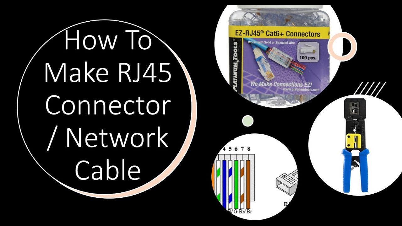 How To Make RJ45 Connector - YouTube