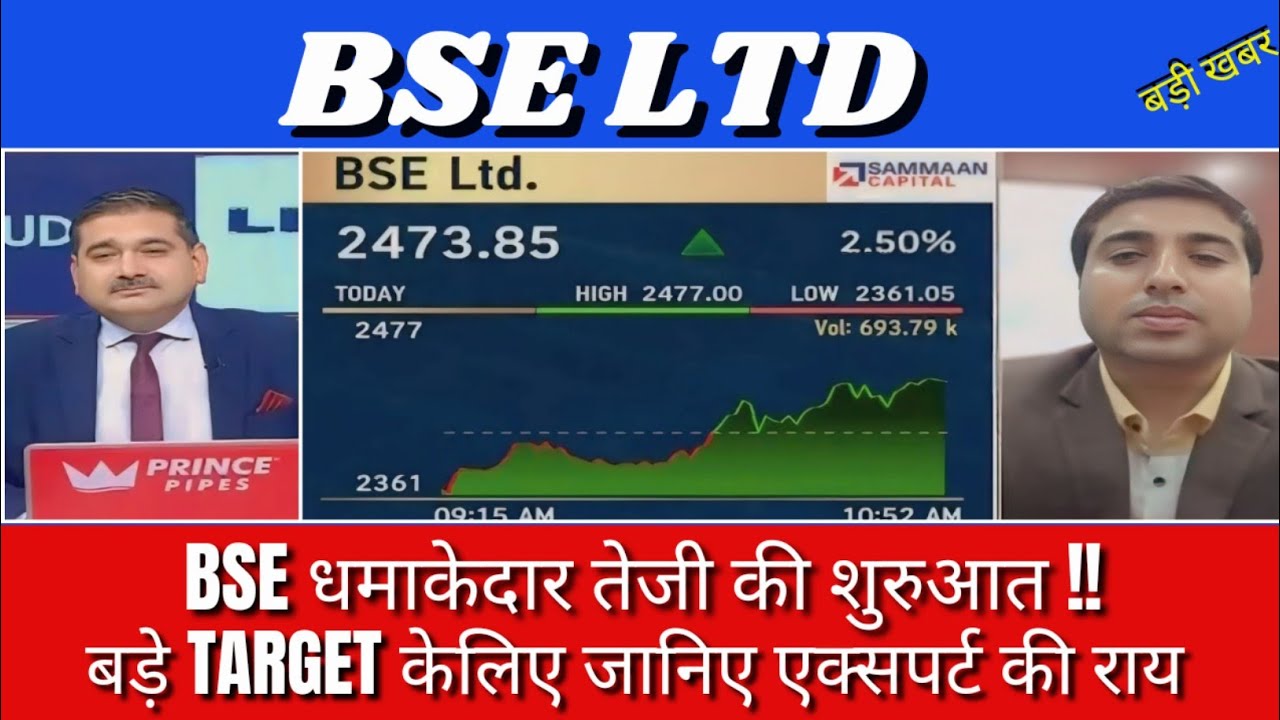bse share latest news, bse share latest news today, bse share news ...