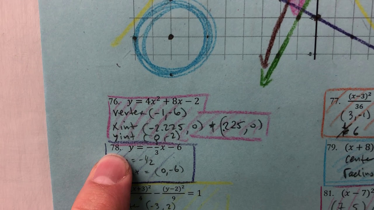 HA2T - Unit 6 - Conics #76-77 - YouTube