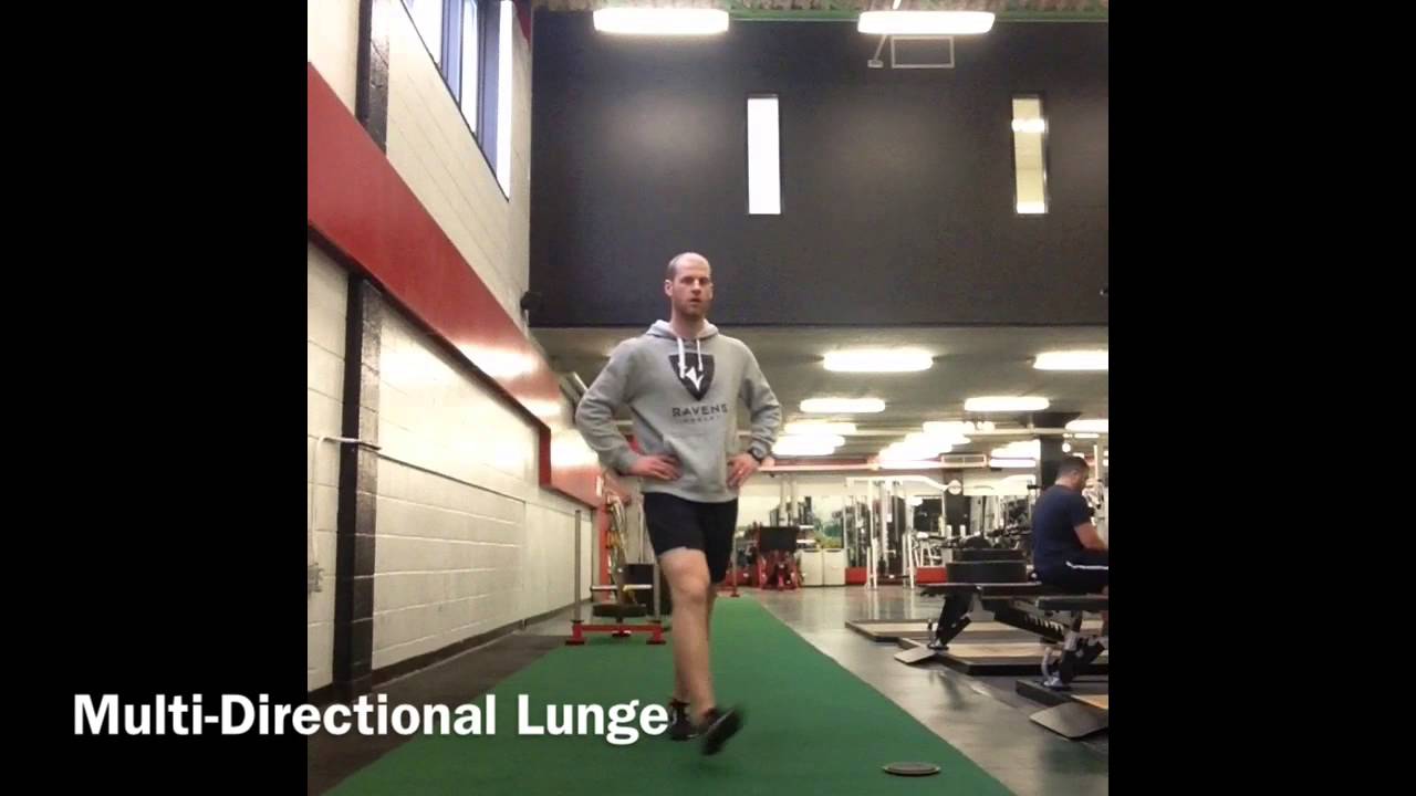Multi-Directional Lunge - YouTube