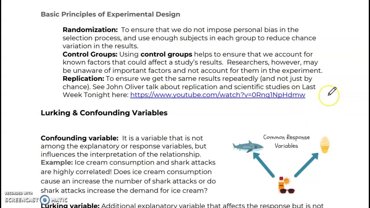 Priciples of Experimental design and confounding variables - YouTube