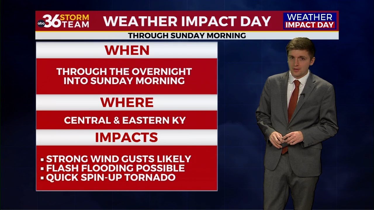ABC 36 Storm Team Weather Impact Day remains in place through your ...