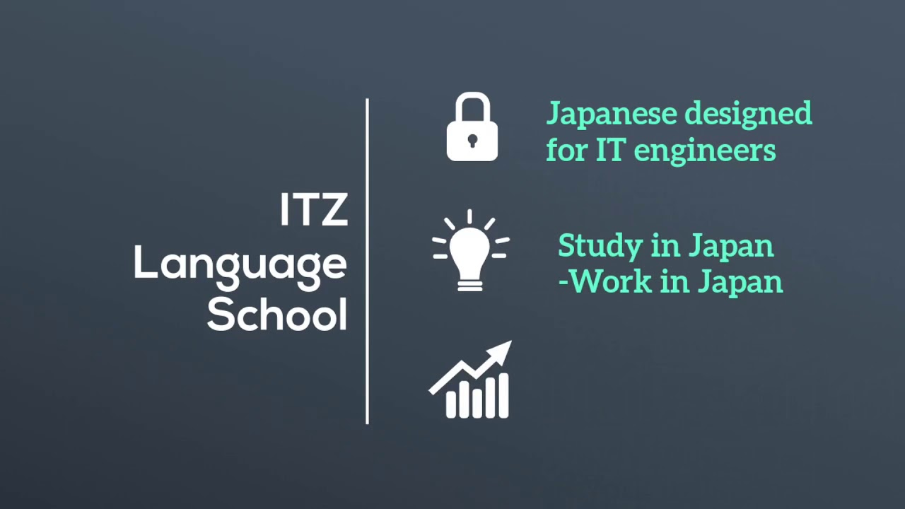 ITz Introduction - YouTube