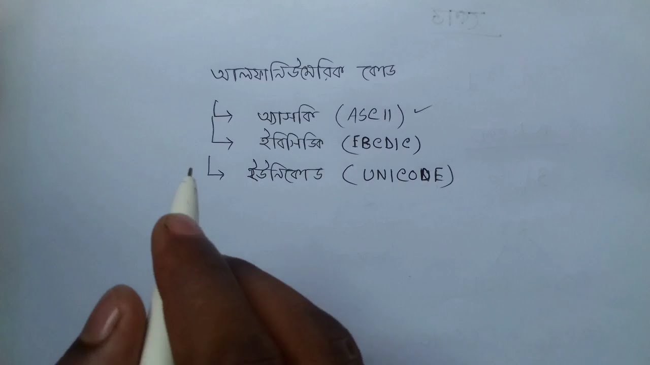 Hsc Ict Tutorial Chapter 3 Part 19 Introduction To Different Types Of Code Use In Computer 1806