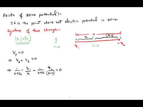 3 Zero Potential Points - YouTube