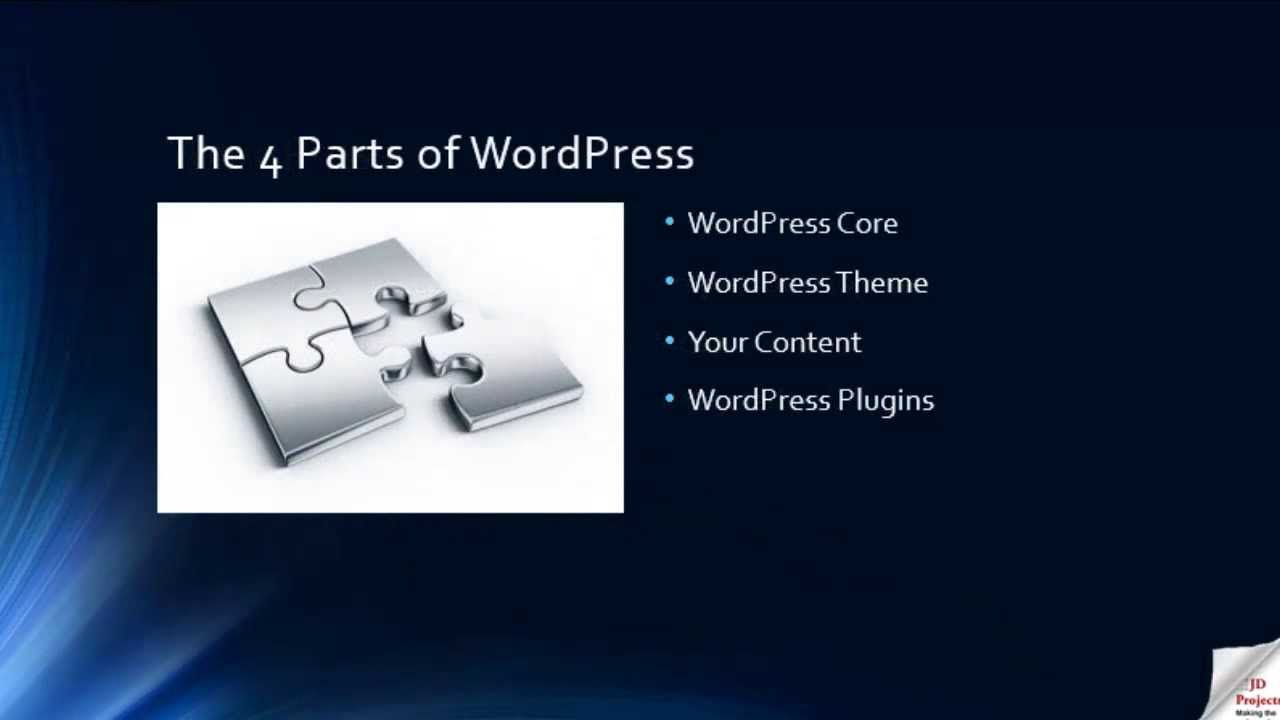 Overview Of The Wordpress Structure YouTube overview-of-the-wordpress-structure-youtube
