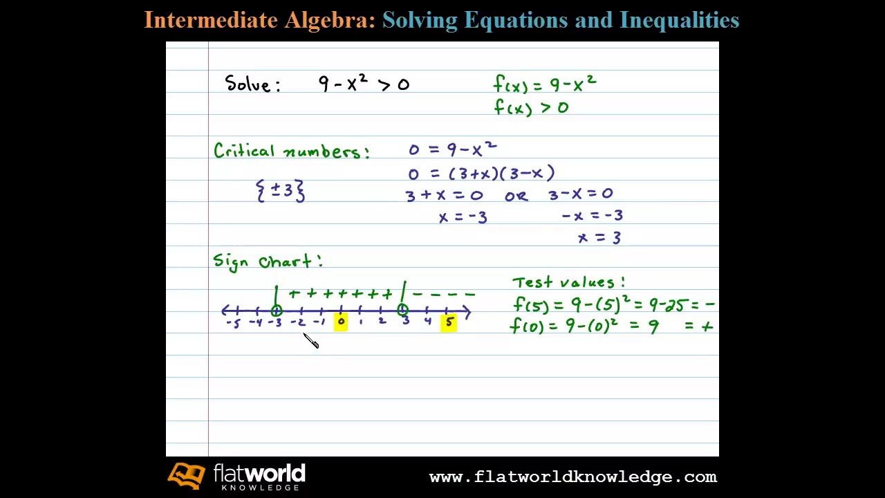 Solve A Quadratic Inequality Using A Sign Chart Algebra IA 06 0502