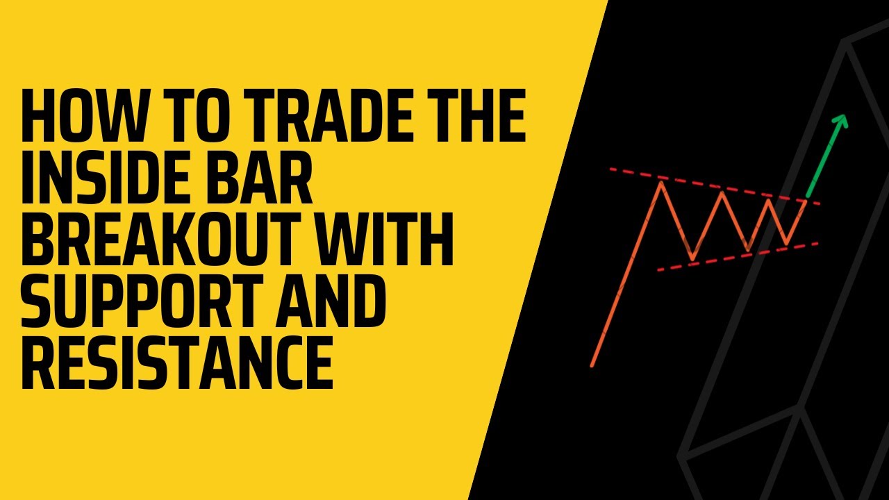 How to trade the inside bar breakout with support and resistance - YouTube
