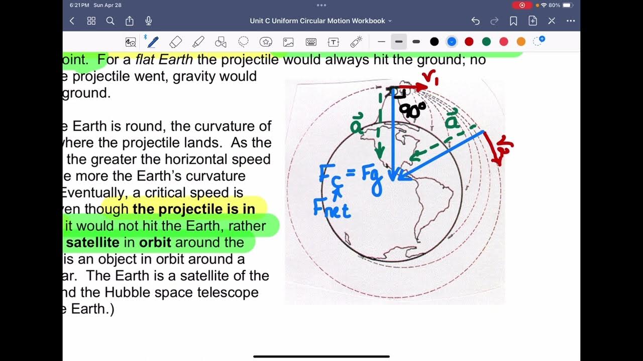 Physics 20 Unit C Lesson 21: Orbits and Satellites - YouTube