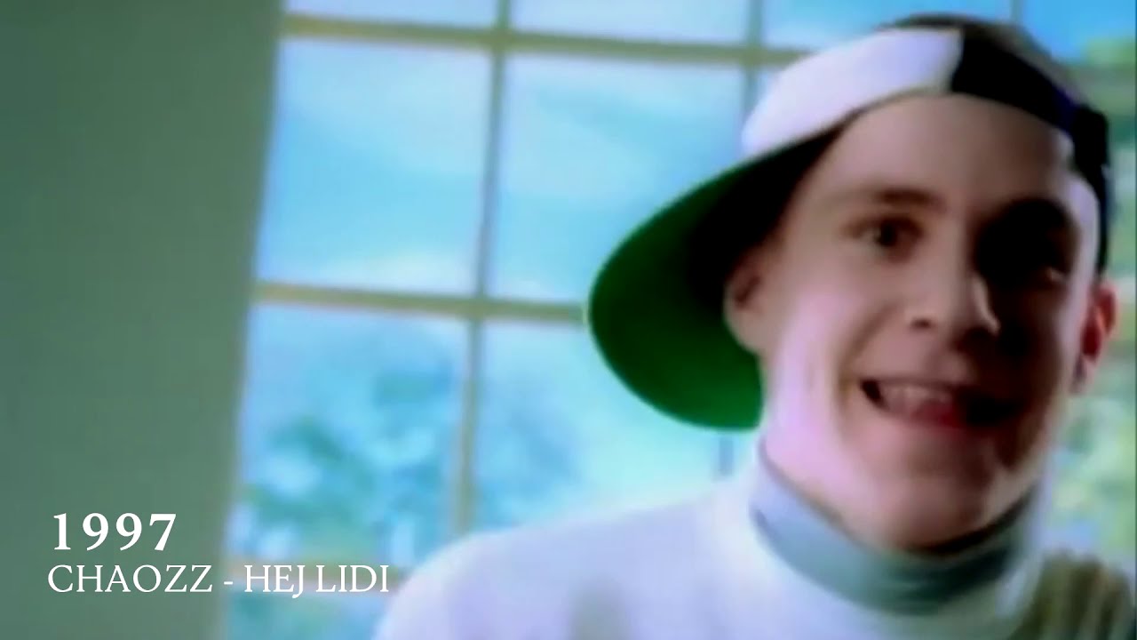 The evolution of Czech Rap (1984 - 2020) (Part 1/2) - YouTube Music