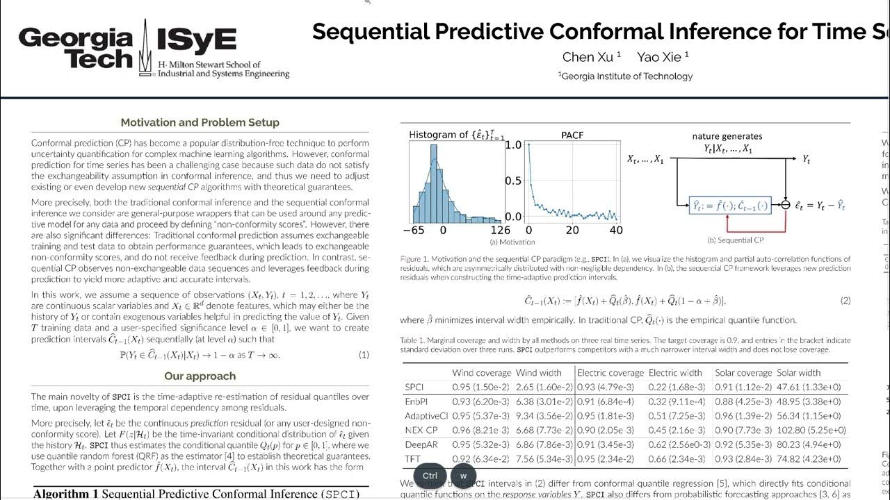 ICML AI - Sequential Conformal Inference for Time Series (10/15) - YouTube