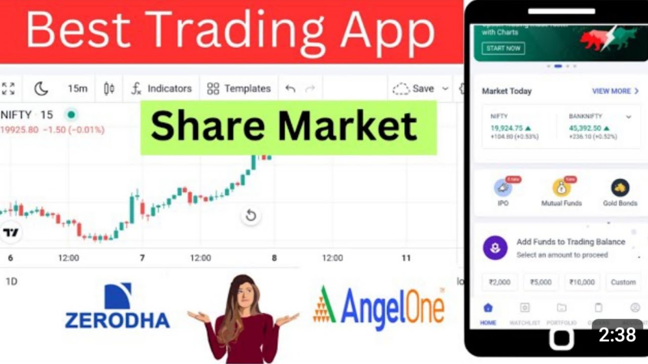 Best Trading App Of 2024 | Best Stock Market App | Best Share Market ...