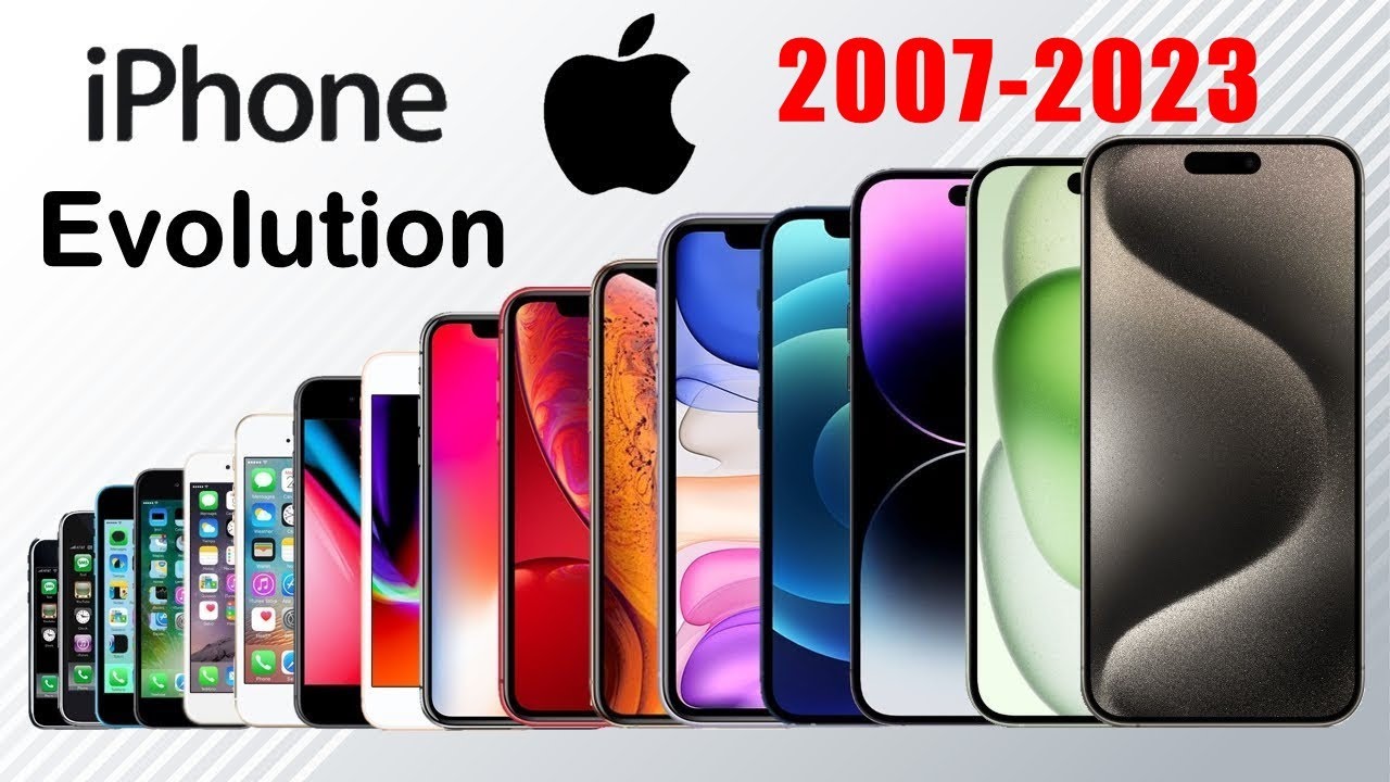 Evolution Of iPhone 2007 - 2023 - Best 4K Quality - YouTube