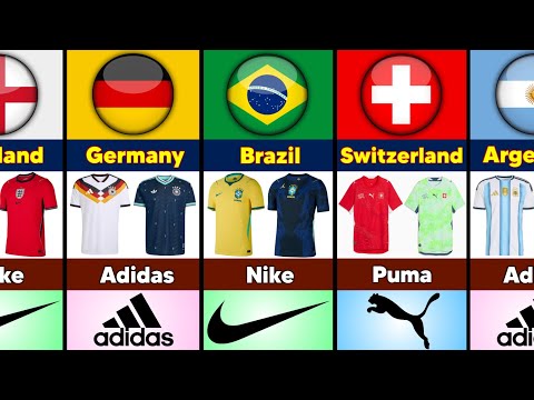 ​All 48 Teams Kits With Brands FIFA World Cup 2026 || Nike, Adidas, Puma