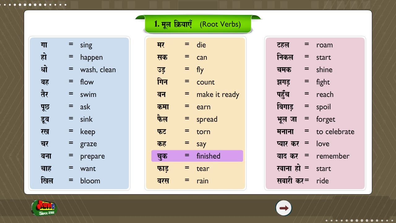 CLASS 5 HINDI CHAPTER 1 Root Verbs YouTube class-5-hindi-chapter-1-root-verbs-youtube