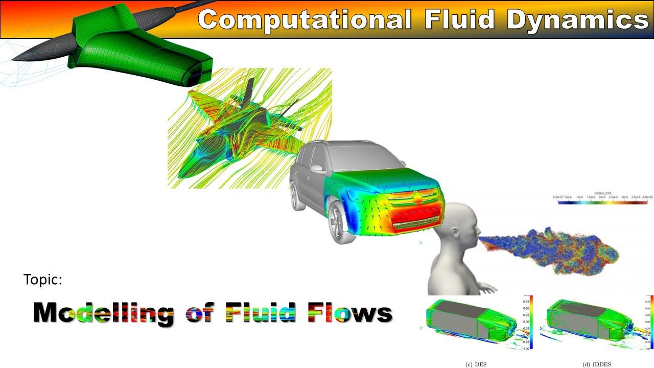 #Modelling of Fluid Flows - YouTube