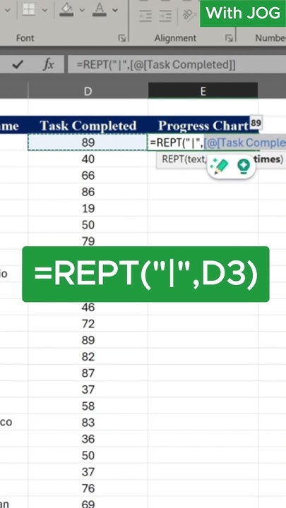 Progress Bar with REPT function in Excel - YouTube
