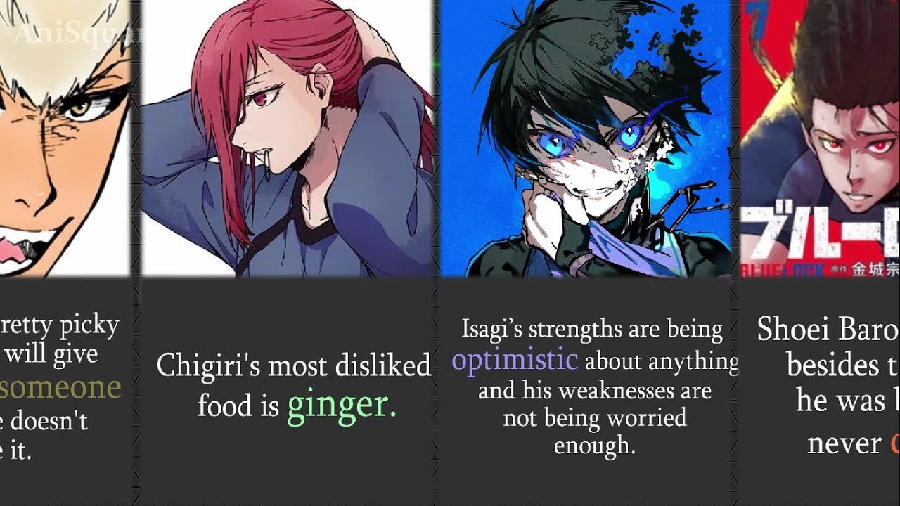 12 INTERESTING FACTS ABOUT BLUE LOCK THAT YOU PROBABLY DID NOT KNOW ...