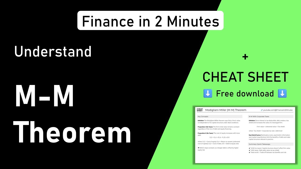 M-M Theorem Explained in 2 Minutes! 🏦📉 + Free Cheat Sheet | Modigliani ...