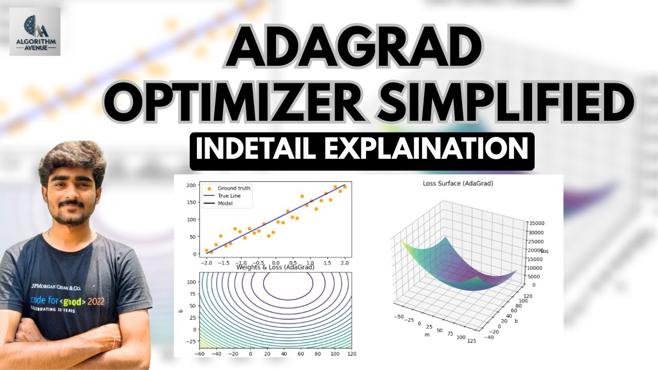 Tutorial-43:Adagrad explained in detail | Simplified | Deep Learning ...