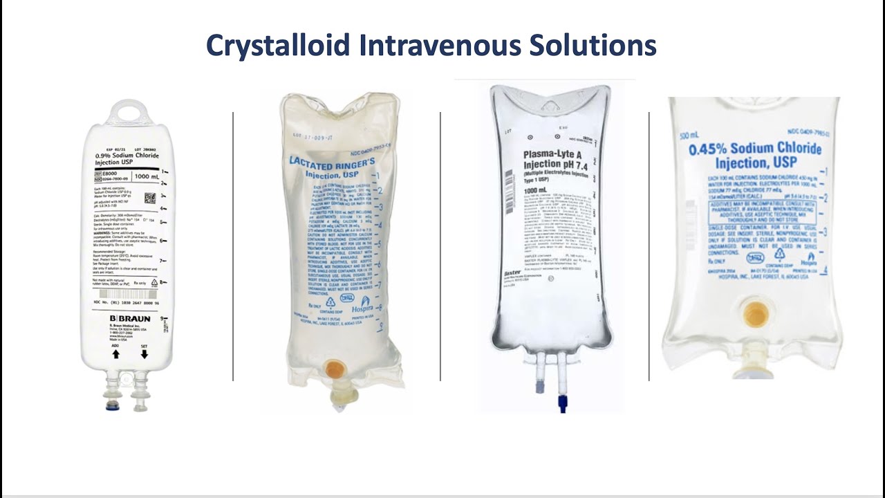 Intravenous Fluids: Part 3. Crystalloid Intravenous Solutions - YouTube