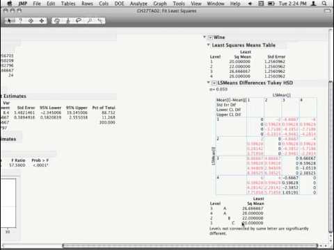 JMP - Non-orthogonal Analysis of Variance and Random Effects models ...