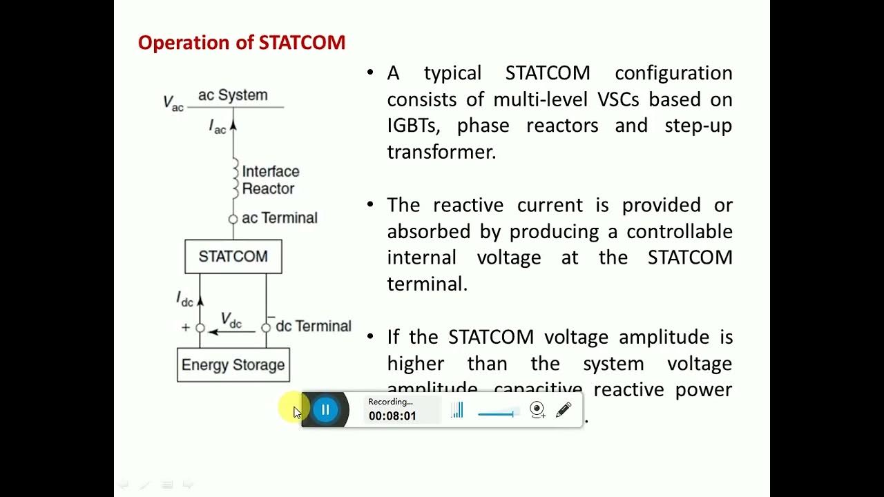 Static Synchronous Compensator (STATCOM) - YouTube