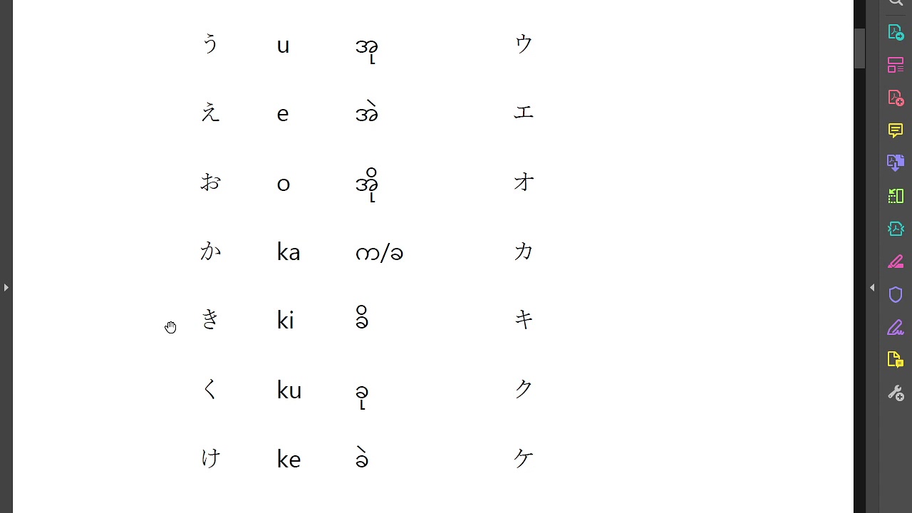 Japanese Language N5 Basic Part 1 (အခြေခံ) - YouTube