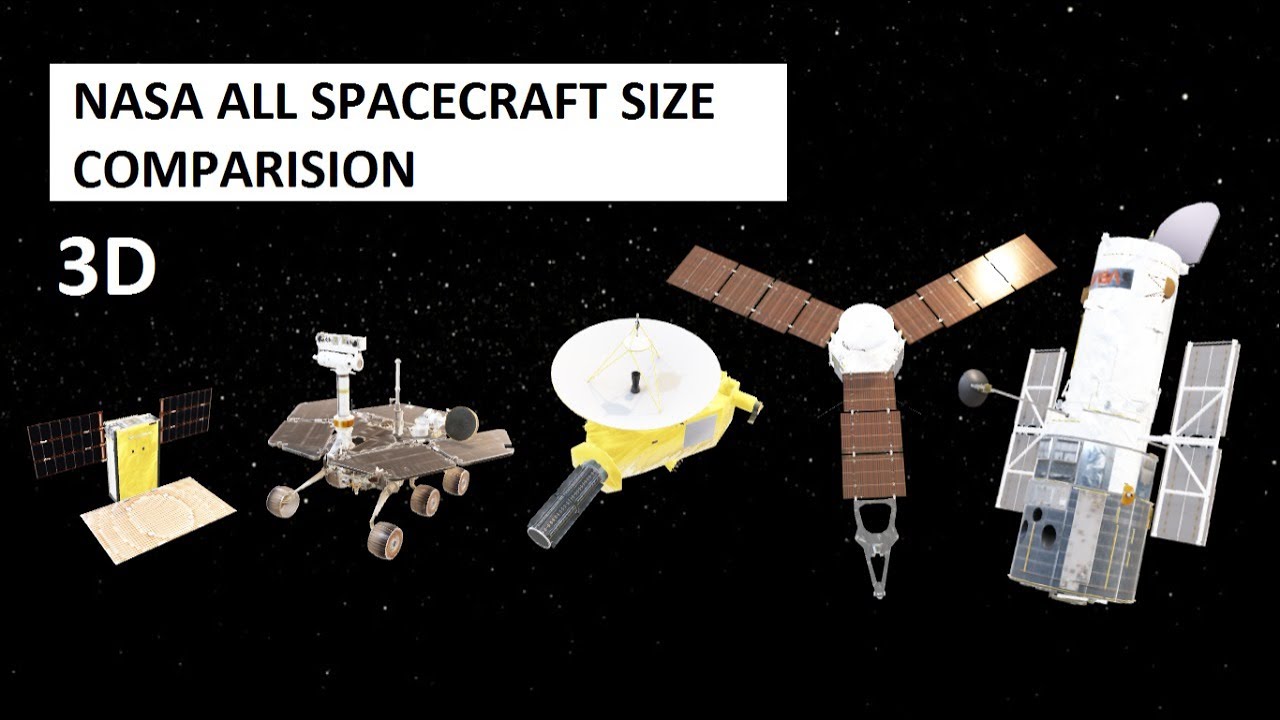 NASA All Spacecrafts Rovers & Telescopes Size Comparison in 3D. - YouTube