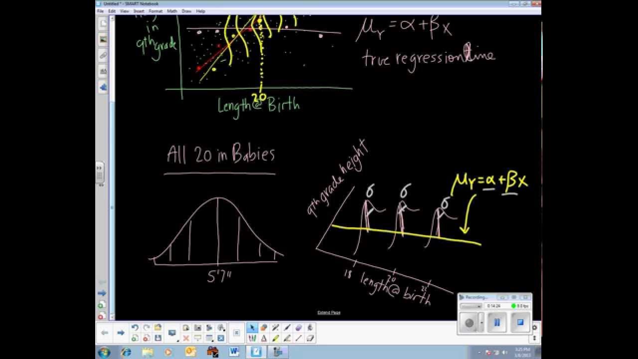 AP Statistics: Inference for Regression - Confidence Intervals for ...