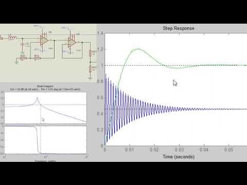 Matlab + Bode + PID + RLC - YouTube