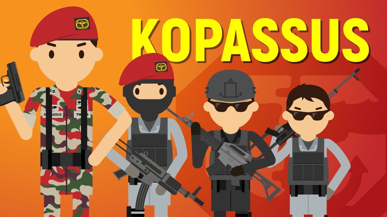 Kopassus Profil Dan Sejarah Youtube