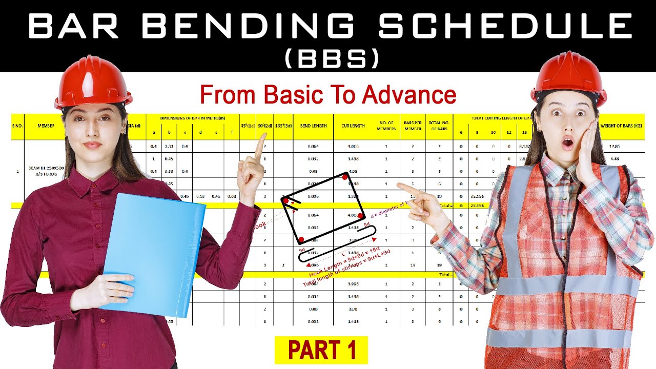 Bar Bending Schedule | BBS | How to Prepare BBS | Basic To Advance ...