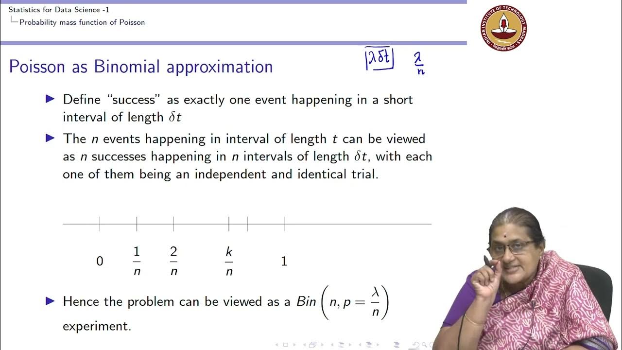 Poisson Distribution - YouTube