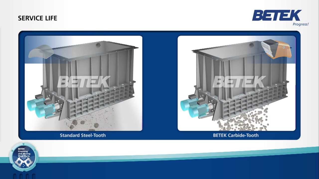 BETEK Animation: Tungsten Carbide Teeth for roller crushers - YouTube