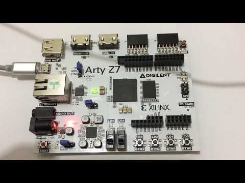First Try: VHDL, Vivado, Arty Z7