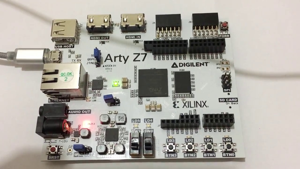 First Try Vhdl Vivado Arty Z7 Youtube