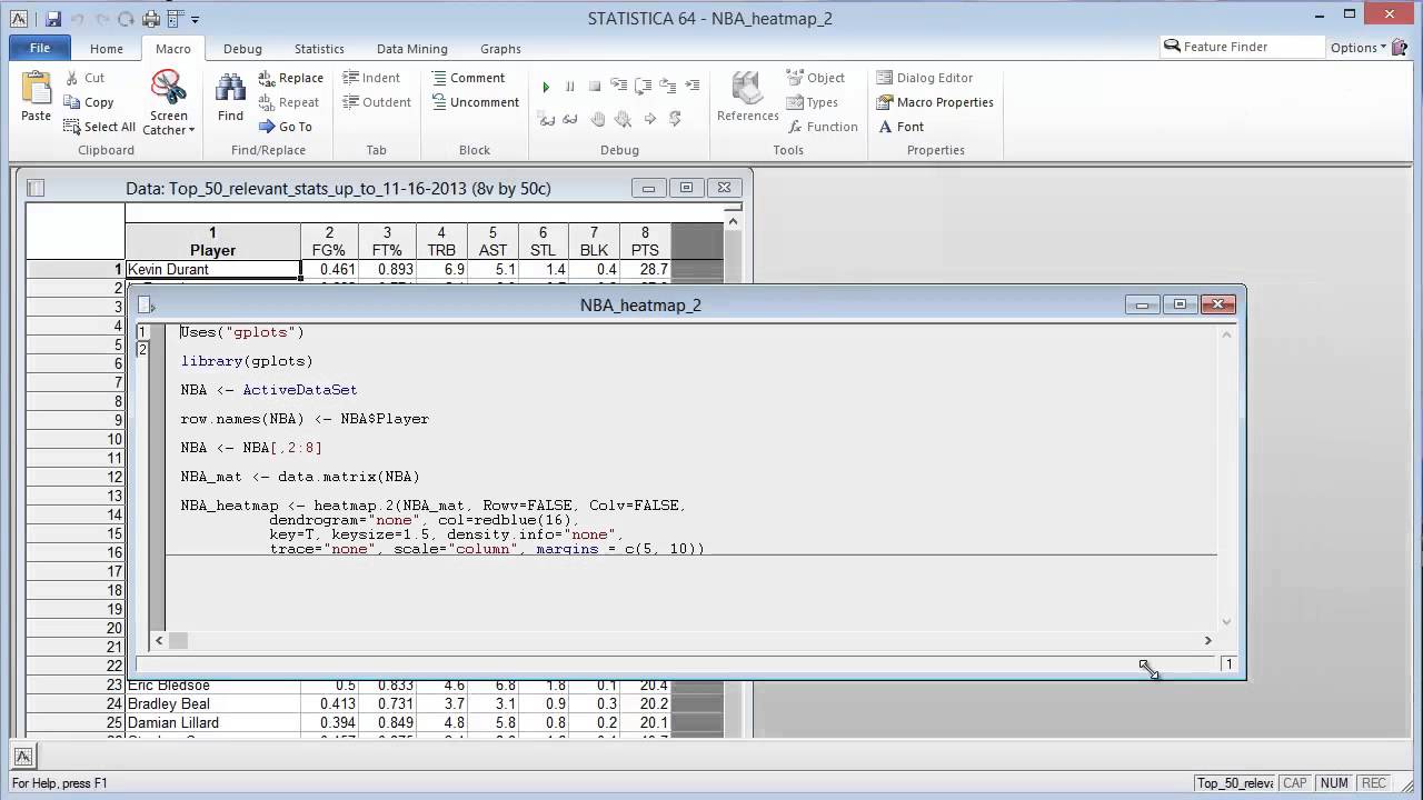 R Integration with STATISTICA: Heat Maps - YouTube