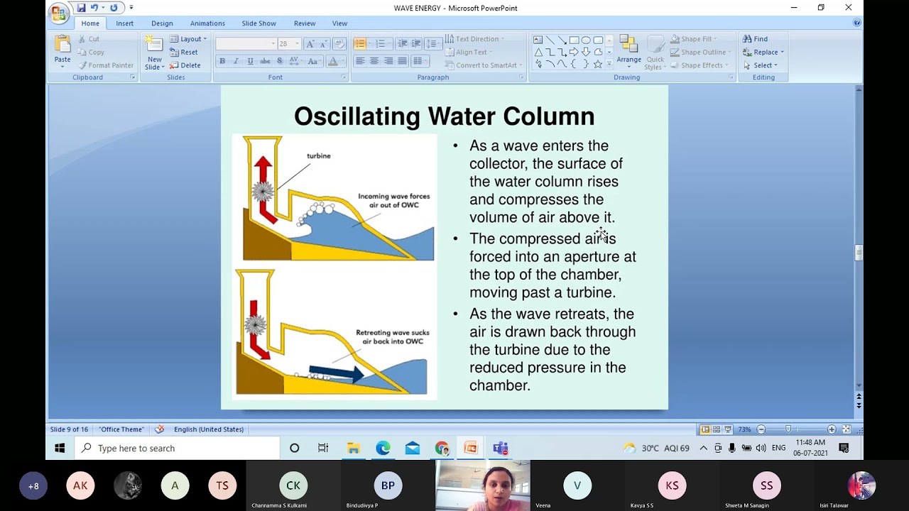 Tapchan,salter's duck system,offshore wave dragon system,bristol ...