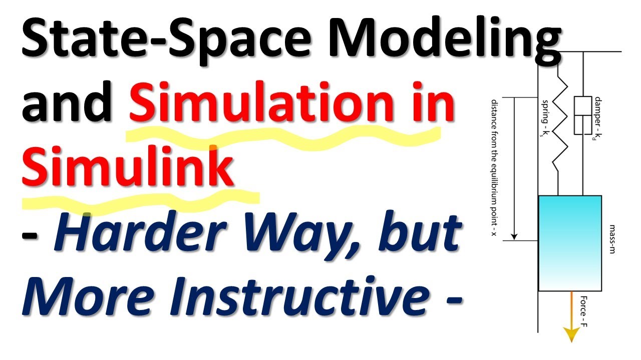 State Space Modeling And Simulation In Simulink Harder But More 1174